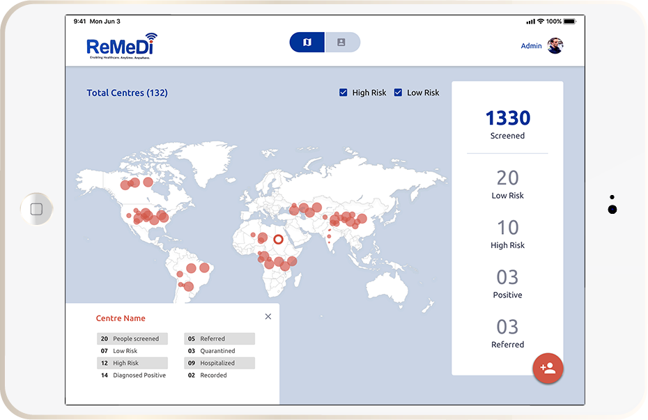 ReMeDi®-SCAN-CORONA Solution